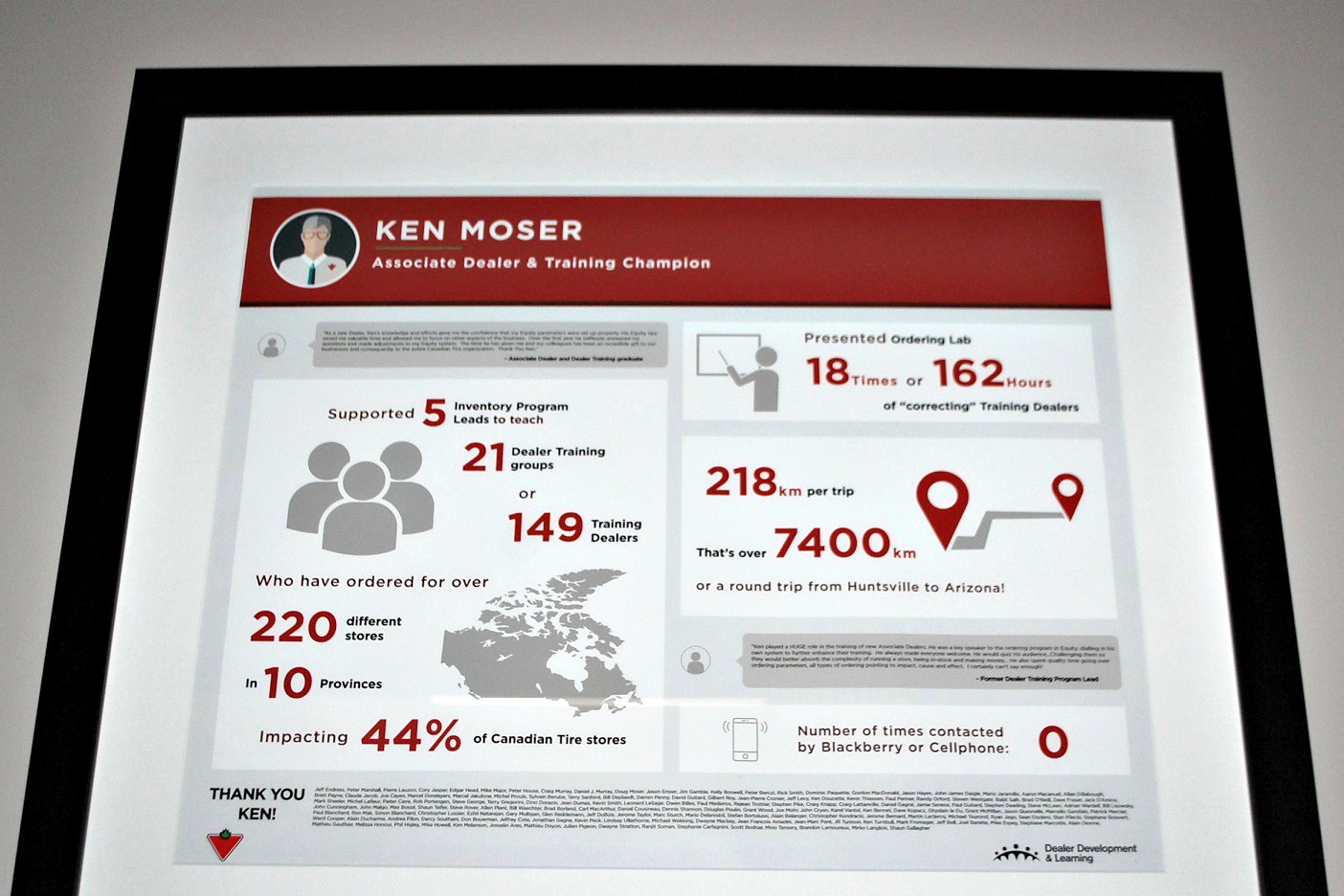 Ken Moser saying farewell to "a great career" - Huntsville Doppler