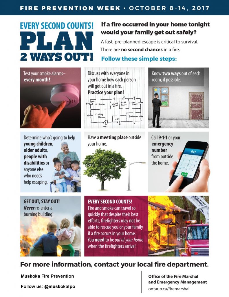 Every second counts, plan two ways out! A message for Fire Prevention ...