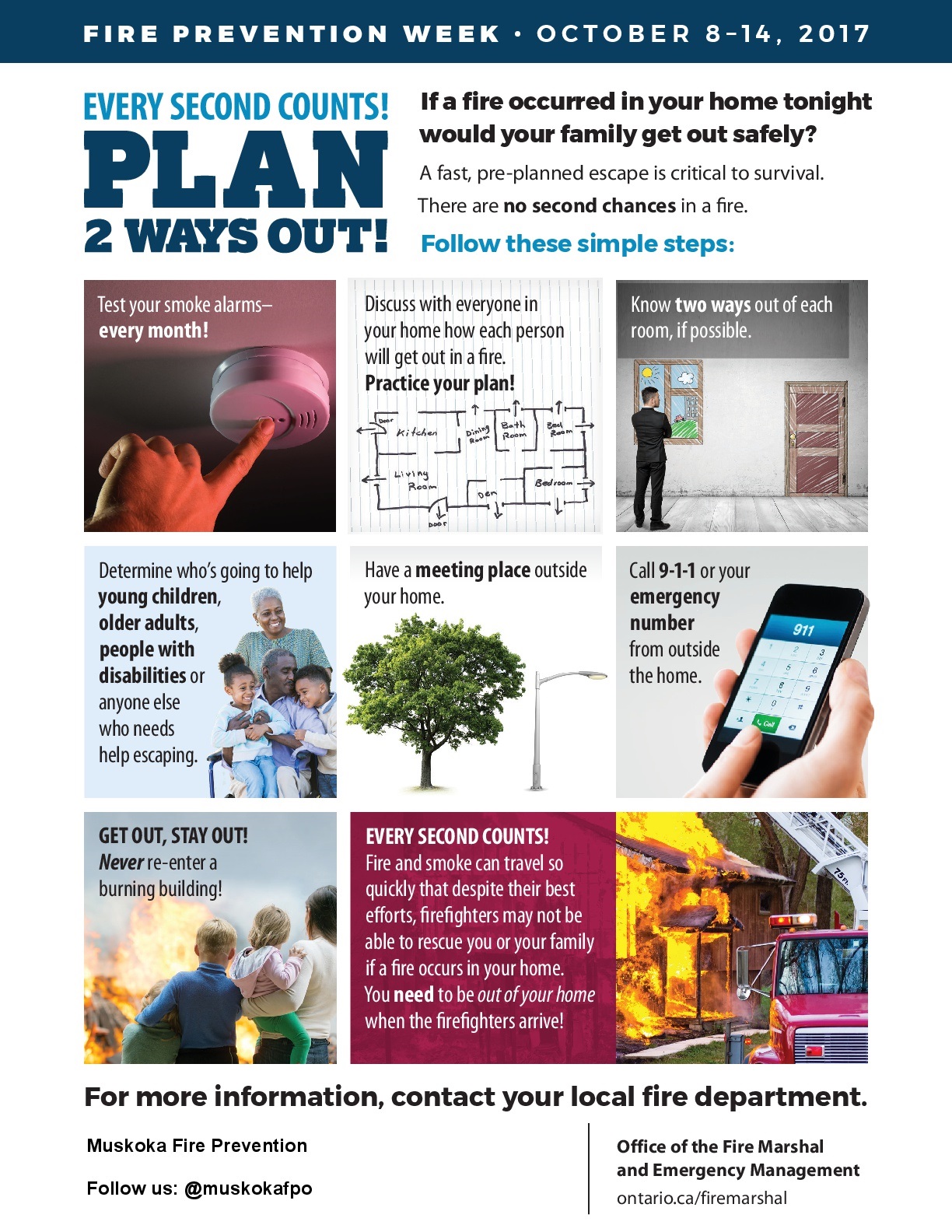Every second counts, plan two ways out! A message for Fire Prevention ...