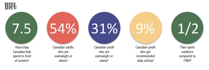 Get outside! The Green Street Challenge returns to Huntsville ...