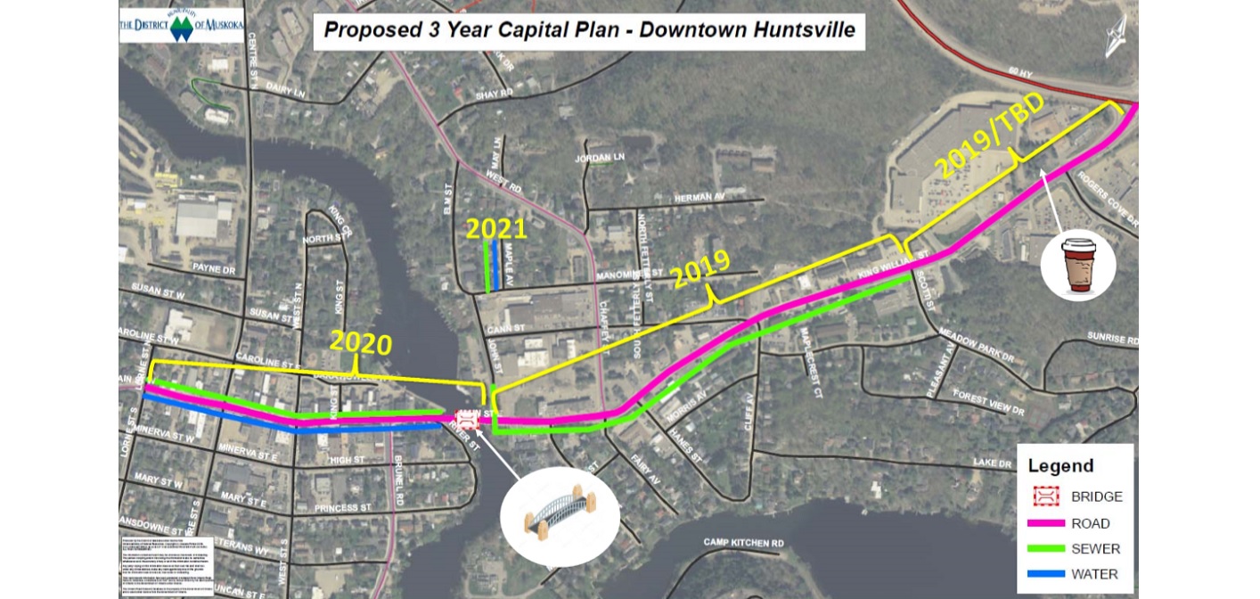Staff hoping to condense Main Street, King William construction from ...