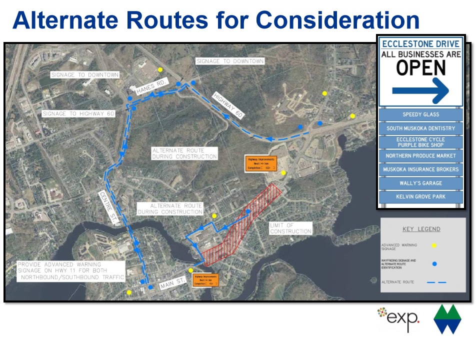 District working to minimize disruption during King William Street ...