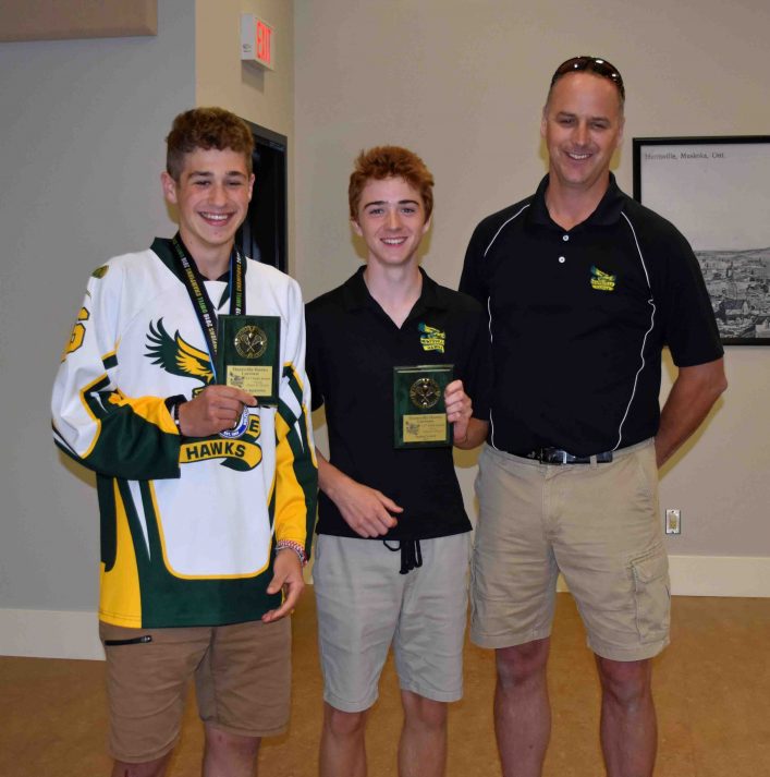 Hawks celebrate season successes at 2019 awards ceremony and banquet ...