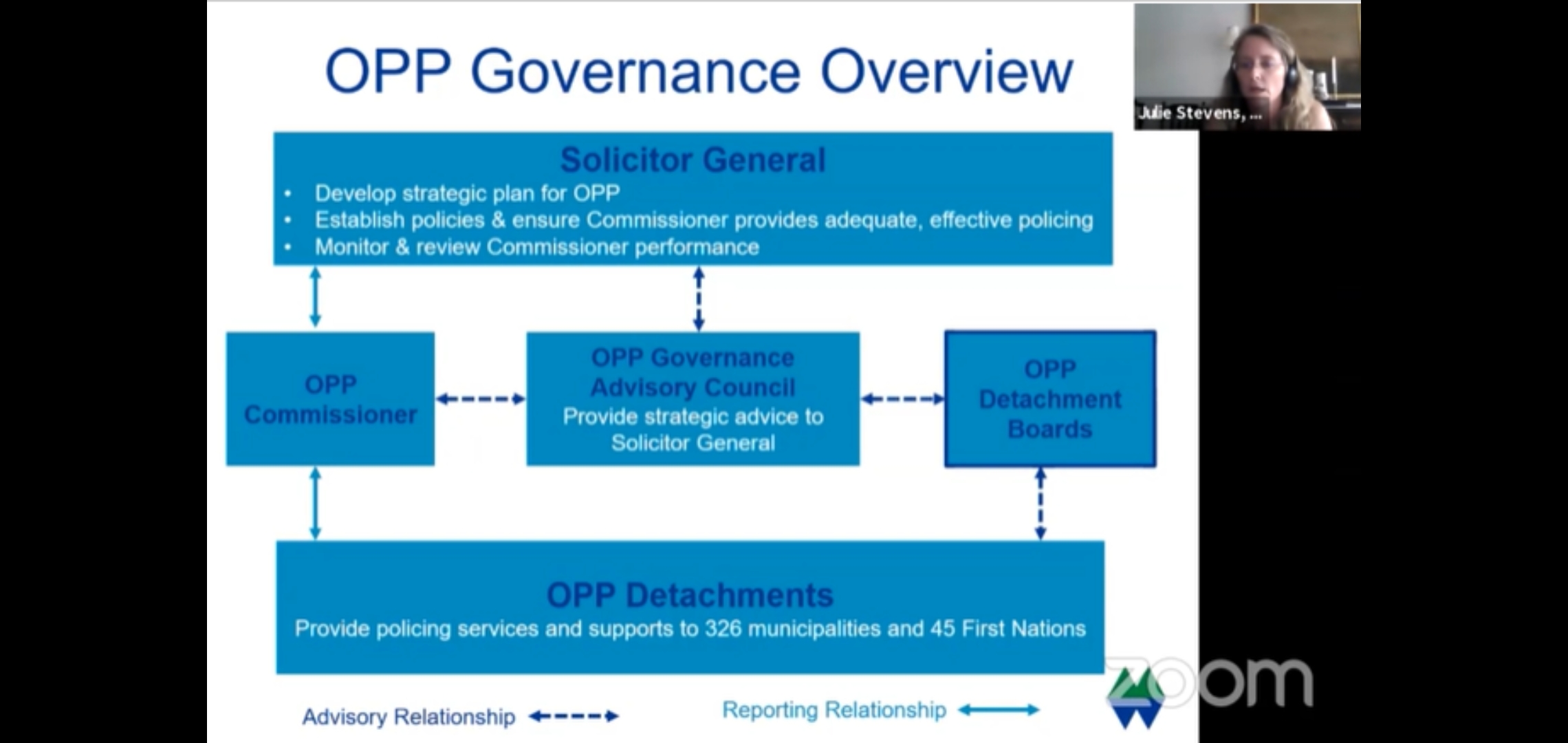 OPP detachment boards to provide community voice in policing: Stevens ...