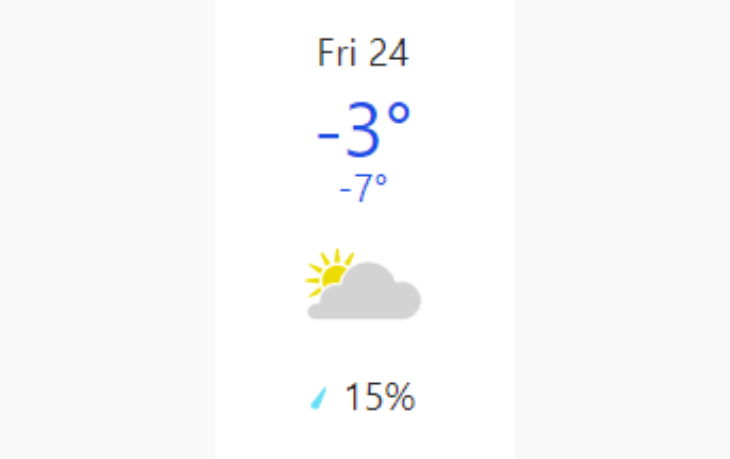 Doppler daily weather report - Huntsville Doppler