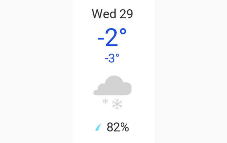 Doppler daily weather report - Huntsville Doppler