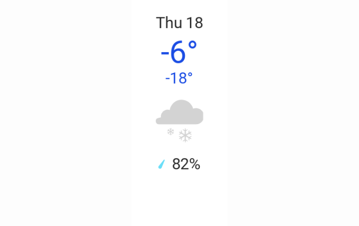 Doppler daily weather report - Huntsville Doppler