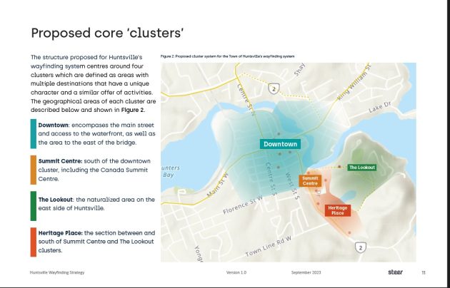 Wayfinding signs popping up around town as part of phased approach ...