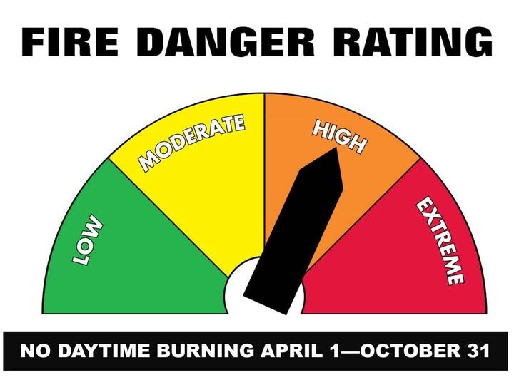 Fire Danger Rating for Muskoka set to High - Huntsville Doppler