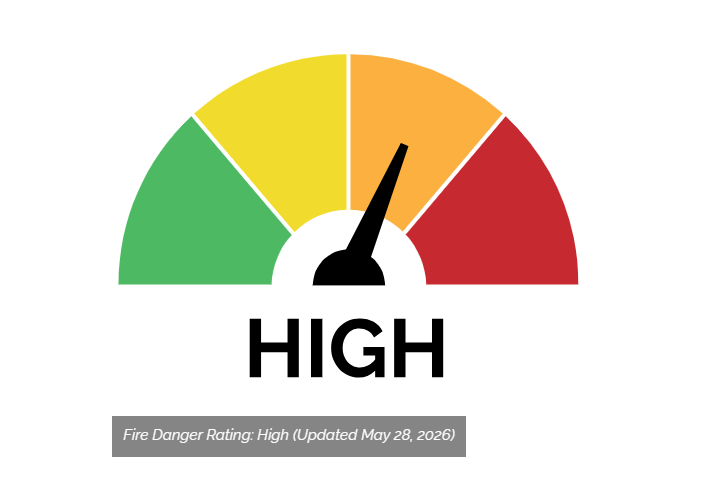 Muskoka Fire Danger Rating has been elevated to HIGH - Huntsville Doppler